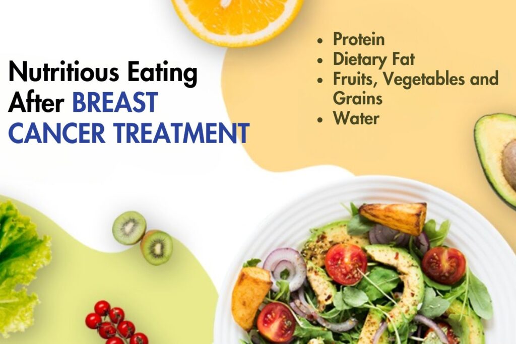 The Role of Nutrition in Breast Cancer Prevention